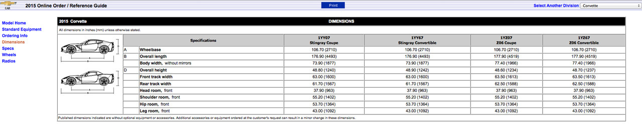 2015 Chevrolet Corvette Z06 Ordering Guide | The Official Blog of ...